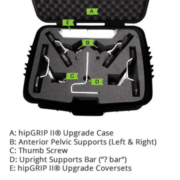 hipGRIP® Complete 20-Piece Set – SunMedica